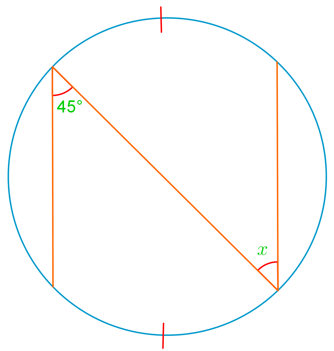 Learn Proofs For Inscribed Angles StudyPug