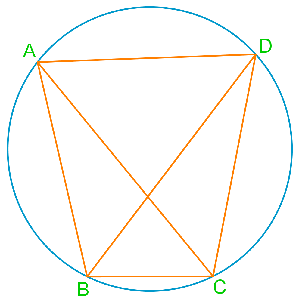 Learn Proofs For Inscribed Angles StudyPug
